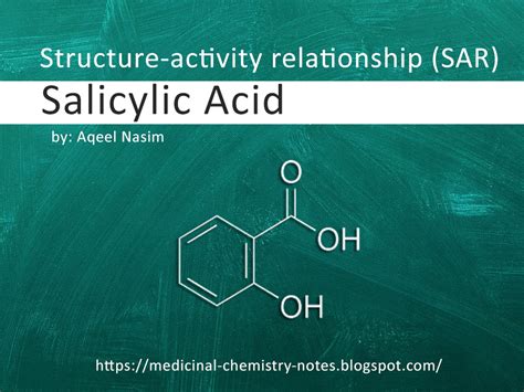 Structure Activity Relationship Sar Of Salicylic Acid Medicinal Chemistry Lectures Notes