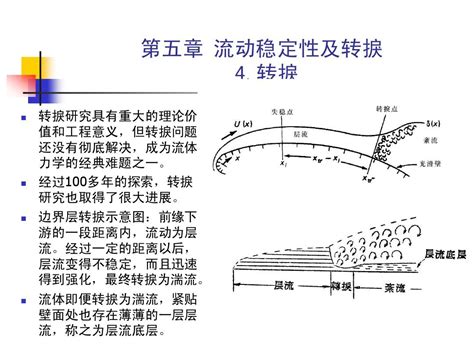 粘性流体力学 7 word文档在线阅读与下载 免费文档