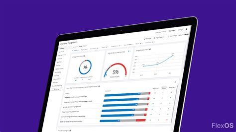 The 17 Best Employee Engagement Survey Providers Unbiased Q2 2024