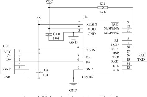 Figure 1 From Psychological Stress Detection And Early Warning System Based On Wireless Network