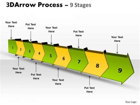 Business Framework Model D Arrow Process Stages Strategy Diagram