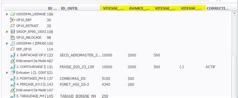 Solved Manufacturing Parameters In Model Tree Ptc Community