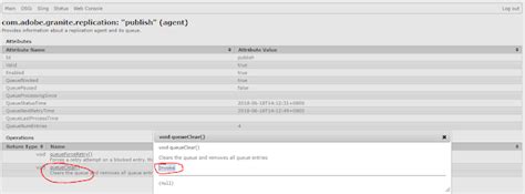 How To Clear Blocked Queue Or Forced To Retry Blocked Queue In Aem