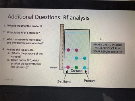 Solved Additional Questions Rf Analysis What Is The Rf Chegg Com