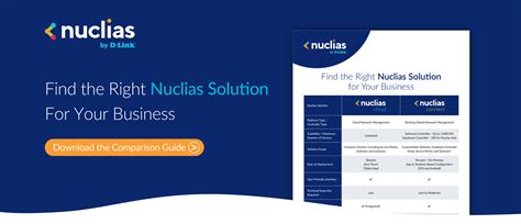 Nuclias Cloud Managed Networking D Link