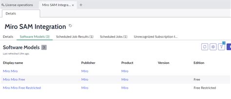 Servicenow Sam Integration Only One Software Model Synced Miro