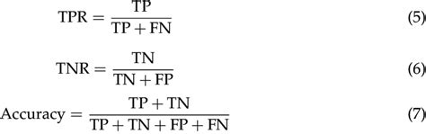 Summarizes The Obtained Results Download Scientific Diagram