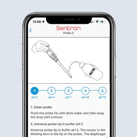 New Release Sentron Ph Probe For Wireless Glass Free Ph Measurements Labinsights