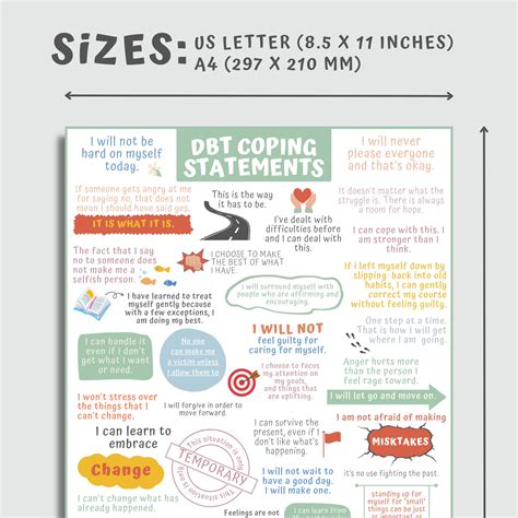 Dbt Coping Skills Handout Poster Dialectical Behavior Therapy