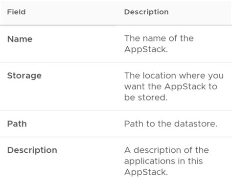 Appstack Community Of Apps Serving A Common Aim Read Dive