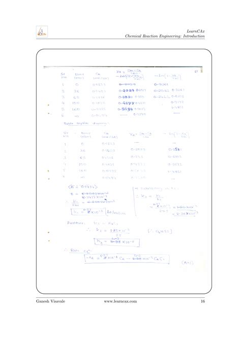 Cre Problems Interpretation Of Batch Reactor Data Pdf