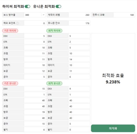 메이플스토리 인벤 투력 천만따리긴한데 메이플스토리 인벤 자유게시판