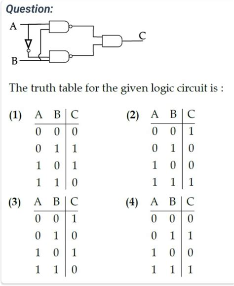 question the truth table for the given logic circuit is 1 abc0000111