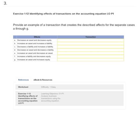 Solved Identifying Effects Of Transactions On The Accounting