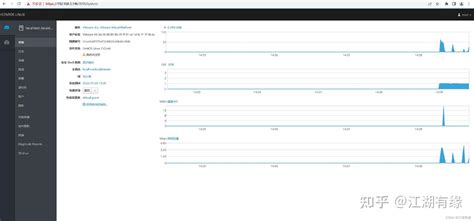 开源免费的Linux服务器管理面板分享 知乎