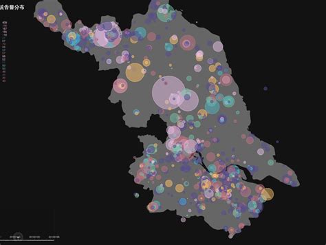国云大数据魔镜的数据可视化之美