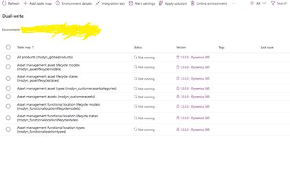 Microsoft Dynamics And Ax Dual Write Configuration Dynamics Finance And Dynamics