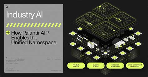 How Palantir Aip Enables Uns For Industry Ai Palantir Blog