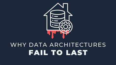 Kahan Data Solutions 3 Strategy Killers For Data Teams
