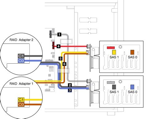 Sixteen 2 5 Inch Hot Swap Drives St250 V2 Lenovo Docs