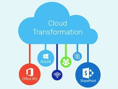 Oracle Cloud Implementation And Support Appsnext