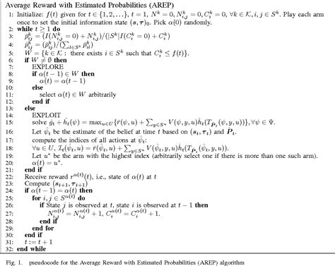 Figure 1 From Learning Of Uncontrolled Restless Bandits With