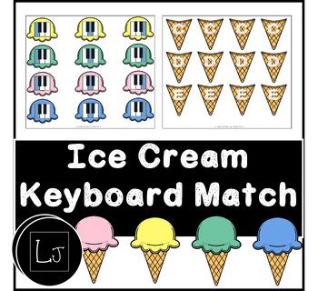 Ice Cream Keyboard Match Piano Keys Beginner Piano TPT