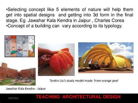Teaching Architectural Design