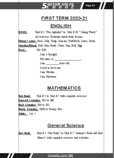 لیول ون سلیبس Sultan Ideal School