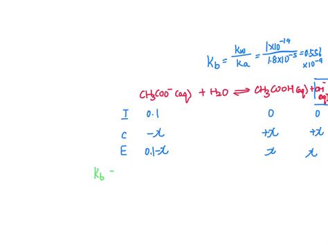 Solved Calculate The Ph Of A 0 10 M Solution Of Sodium Acetate
