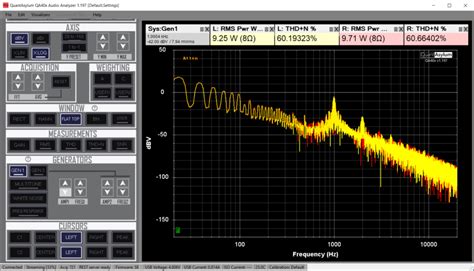Stereo Phono Input Testing Low Freq Noise QA40x QuantAsylum Forum