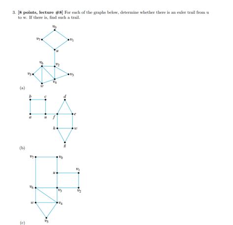 Solved 3 8 Points Lecture 8 For Each Of The Graphs Chegg Com