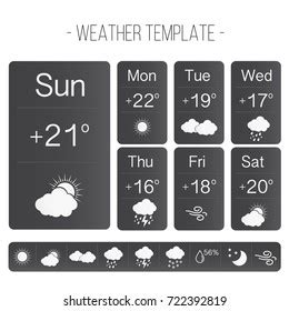 Weather Forecast Smartphone Application Vector Template Vector De