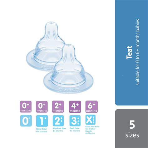 Mam Teat Size 0 1 2 3 X Alpro Pharmacy