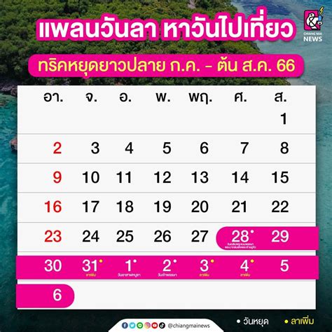 📌วางแผน ค่ายเสือ Tiger Camp Mae Rim ย้อนวัยสไตล์เด็กแคมป์