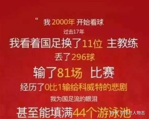 国足“乌龙球”踢进自家球门，里皮愤然辞职，中国足球真没戏了？ 知乎