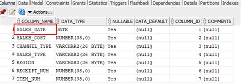 How To Do Ad Hoc Etl Using Data Flow In Oracle Analytics Cloud