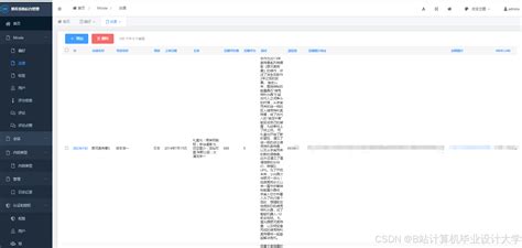 计算机毕业设计python动漫推荐系统 知识图谱 动漫可视化 动漫爬虫 大数据毕业设计源码文档ppt讲解 Csdn博客