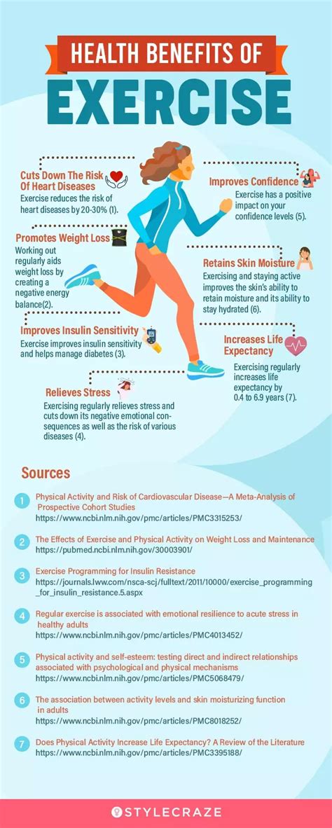 Sexual Health Benefits Of Exercise On Sale