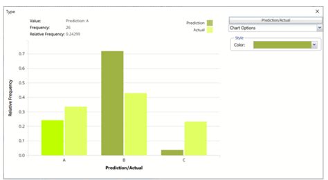 Manual Neural Network Classification Example Solver