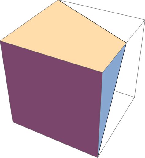 Plotting How To Draw 3d Sets In Mathematica Given Inqualities