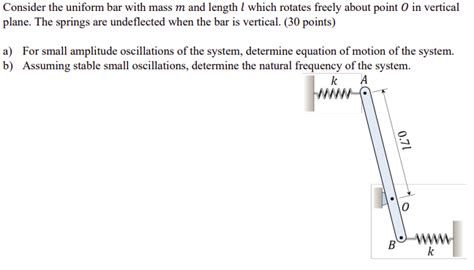 Solved Consider The Uniform Bar With Mass M And Length I Chegg