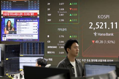 경기 침체 불사한다는 트럼프이차전지·반도체 등 국장 쇼크