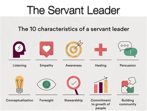 Ximena Munoz Sanchez Mba On Linkedin Greatleaders Leadeship Mindset