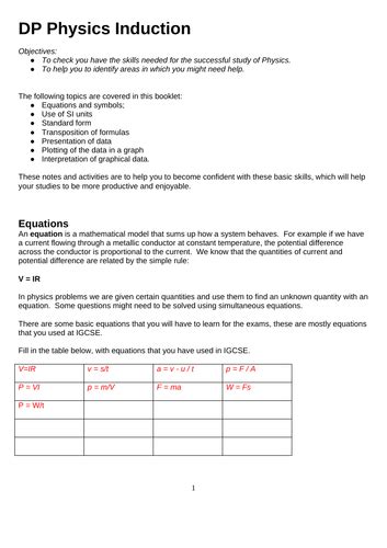 Ibdp Physics Induction Doc Teaching Resources