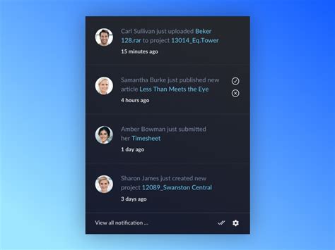 Notification Dropdown Dark Theme By Nguyen Vinh Nam On Dribbble