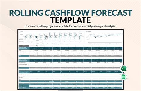 Personal Cash Flow Template In Excel Google Sheets Word Google Docs Download Template Net