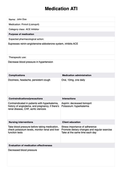 Medication Ati Template And Example Free Pdf Download