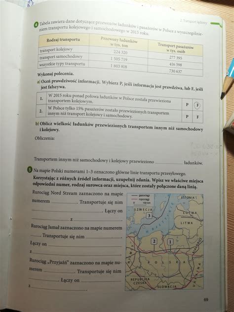 Ćwiczenia z geografii Planeta Nowa zadania w załączniku Bardzo