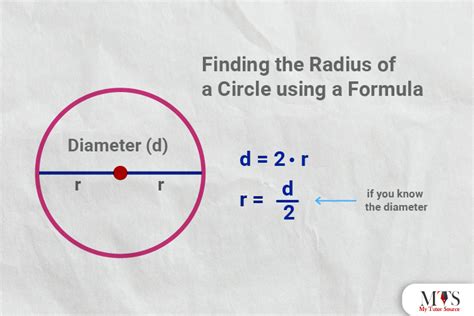 Radius Methods To Calculate The Radius Of A Circle